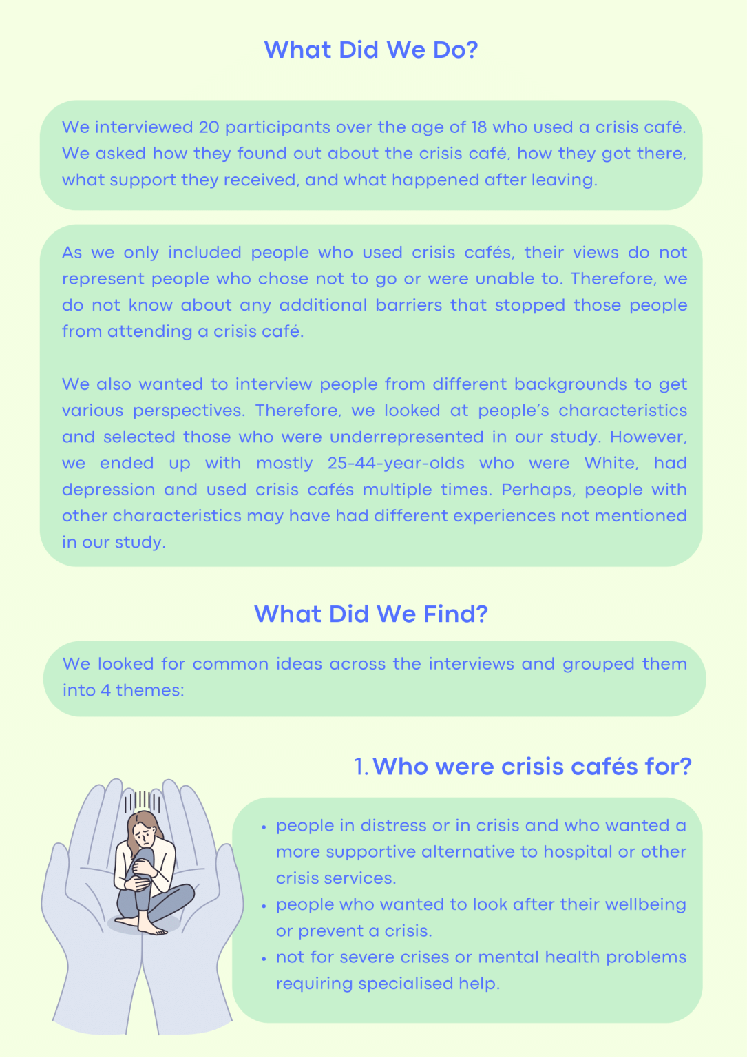Mental Health Café – Peepul Enterprise