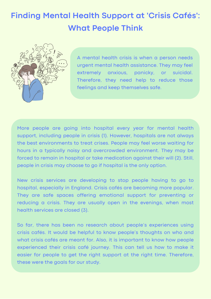 Mental Health Café – Peepul Enterprise