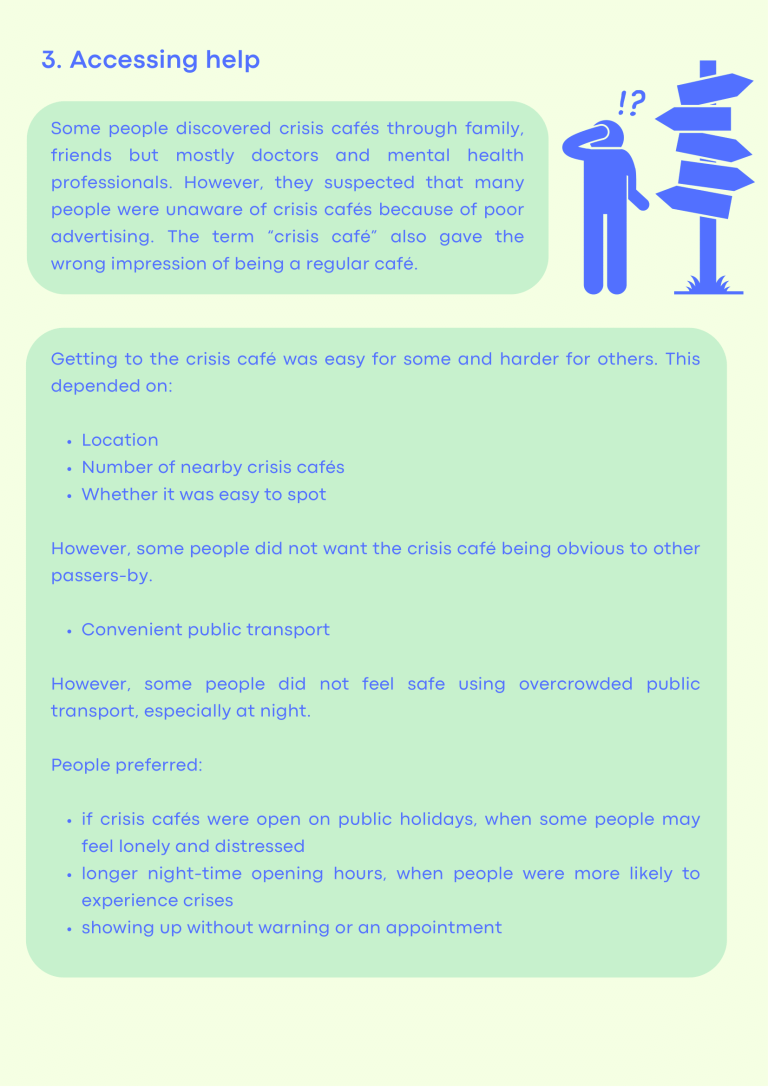 Mental Health Café – Peepul Enterprise