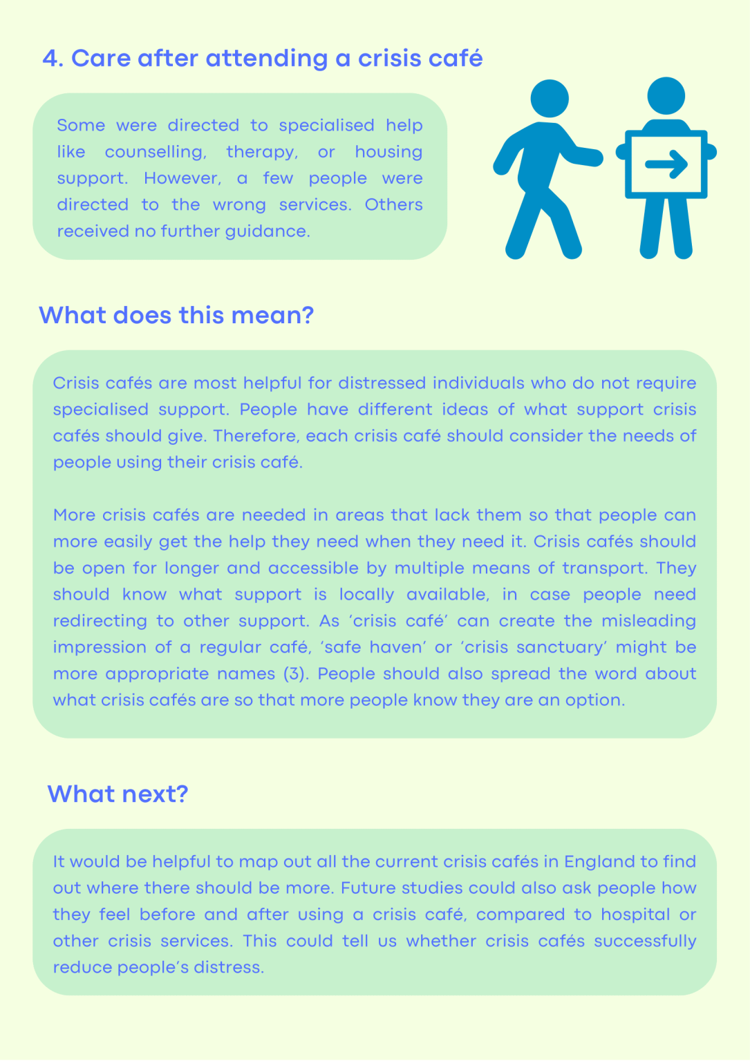Mental Health Café – Peepul Enterprise