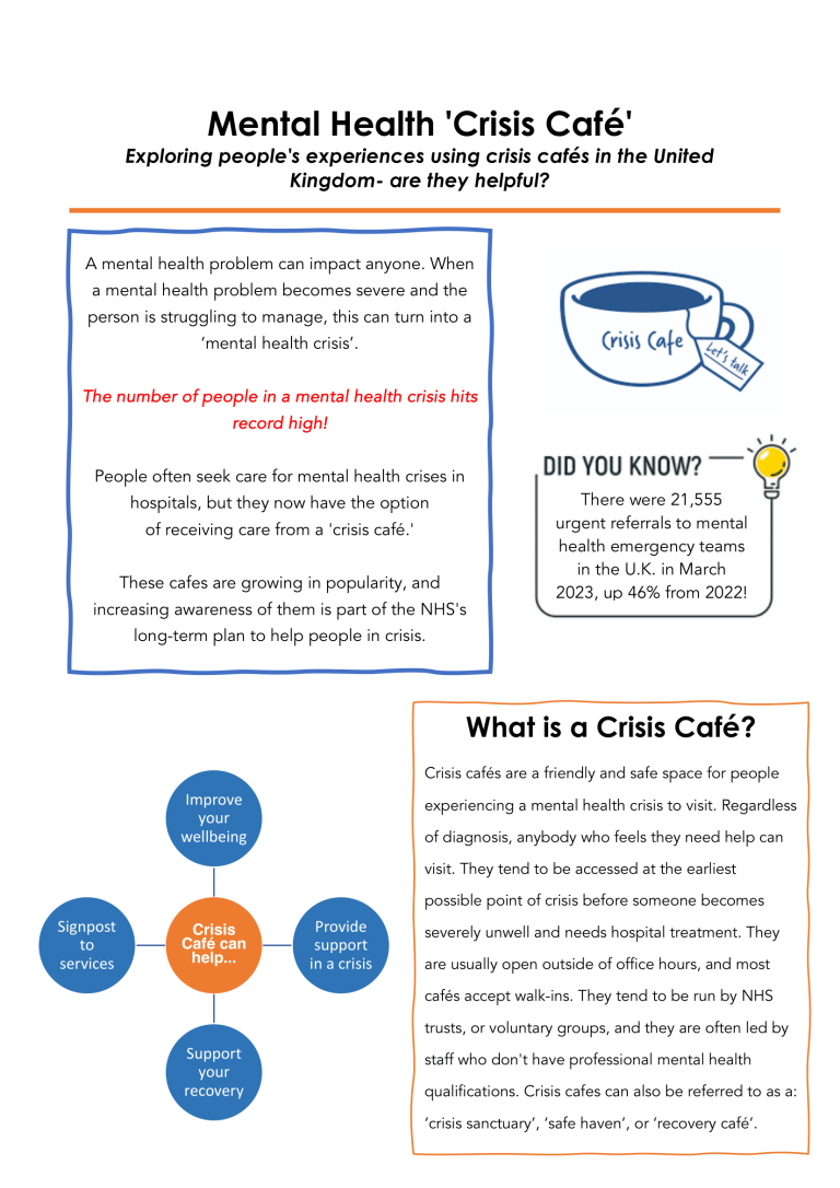 Mental Health Café – Peepul Enterprise